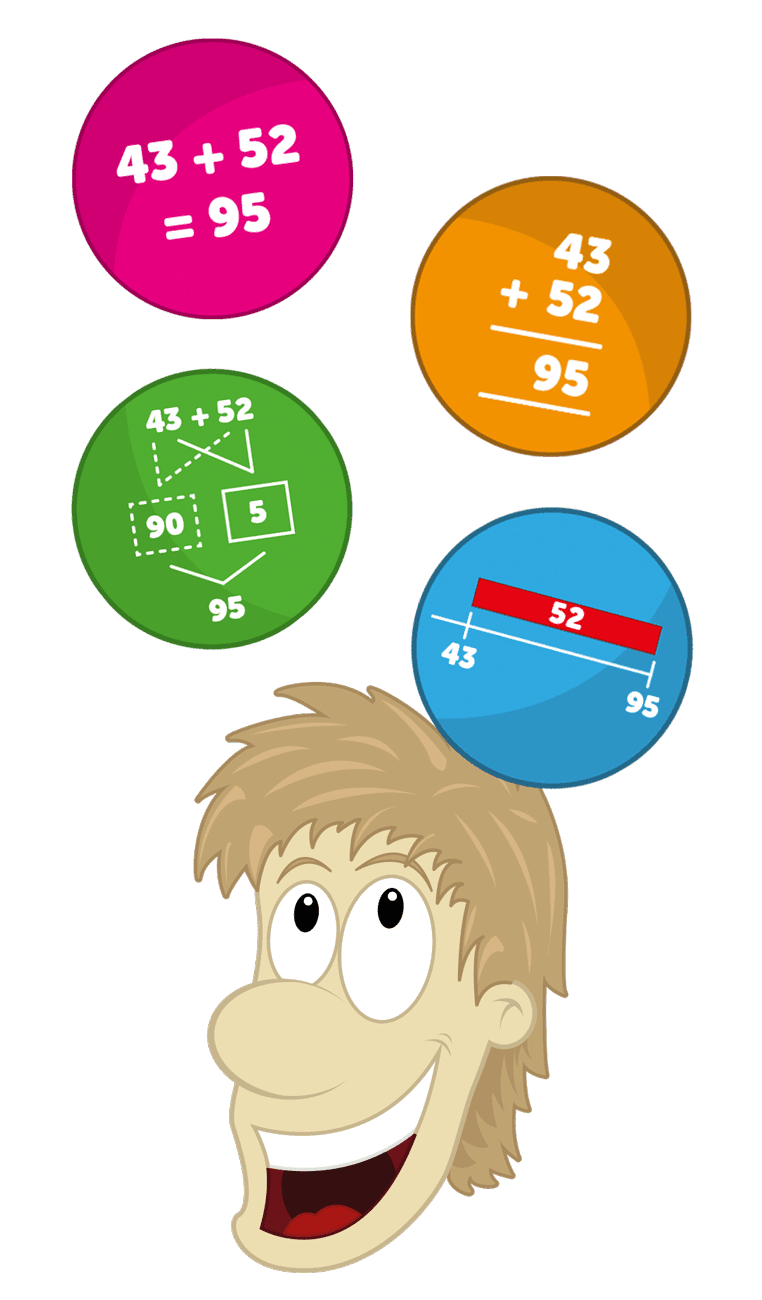 The Best Primary Maths Programme!