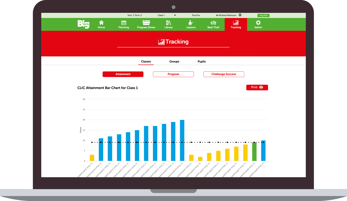 Big Maths | Teach Different