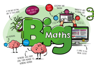 The Maths Curriculum: meeting national expectations - Big Maths
