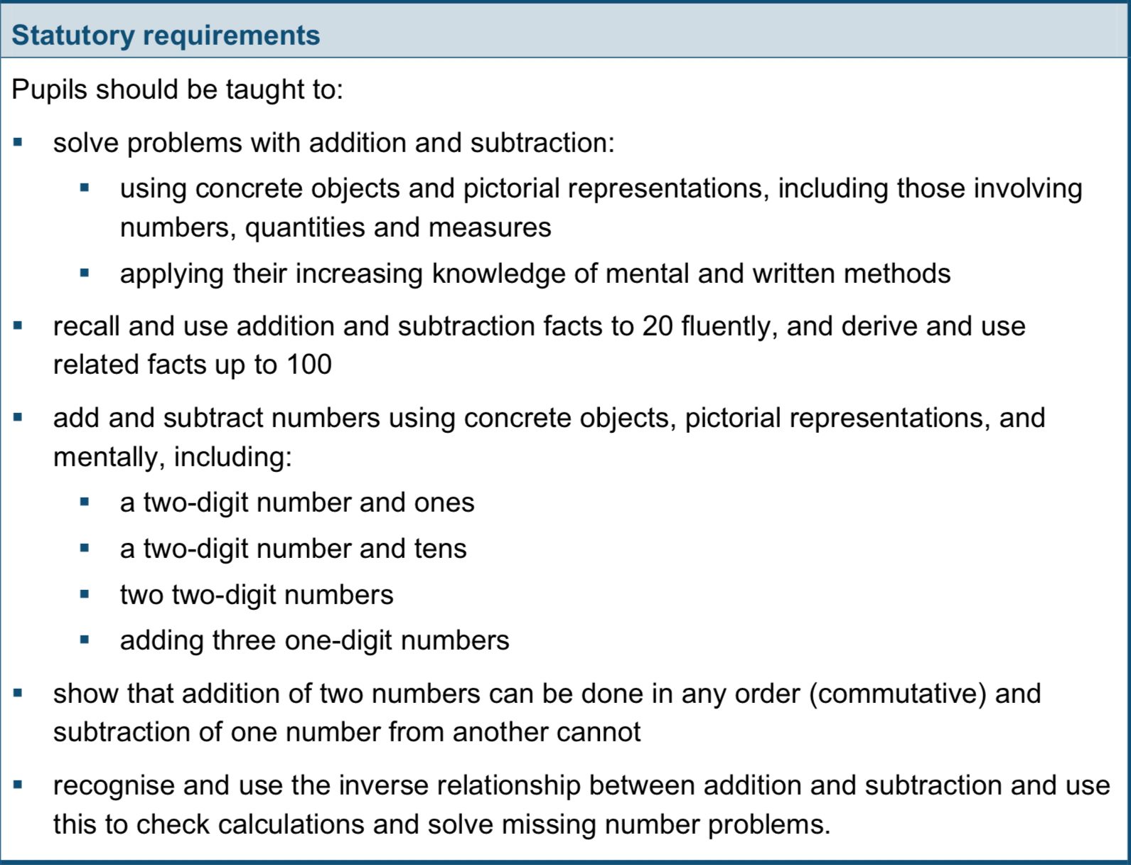 The Maths Curriculum | Big Maths