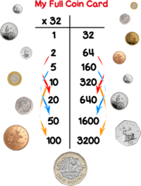 Big Maths Characters and Phrases - Big Maths